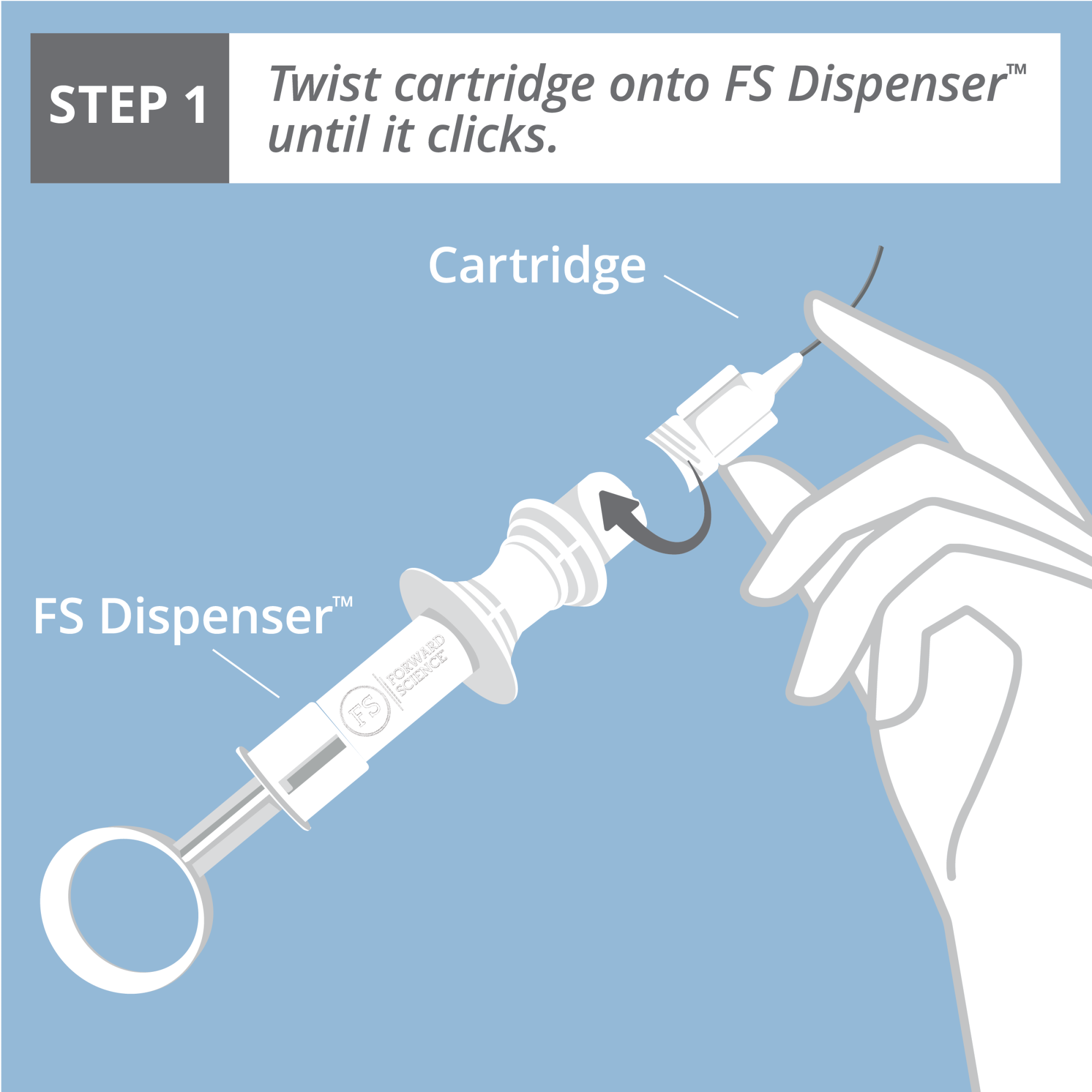 PerioStom | Forward Science