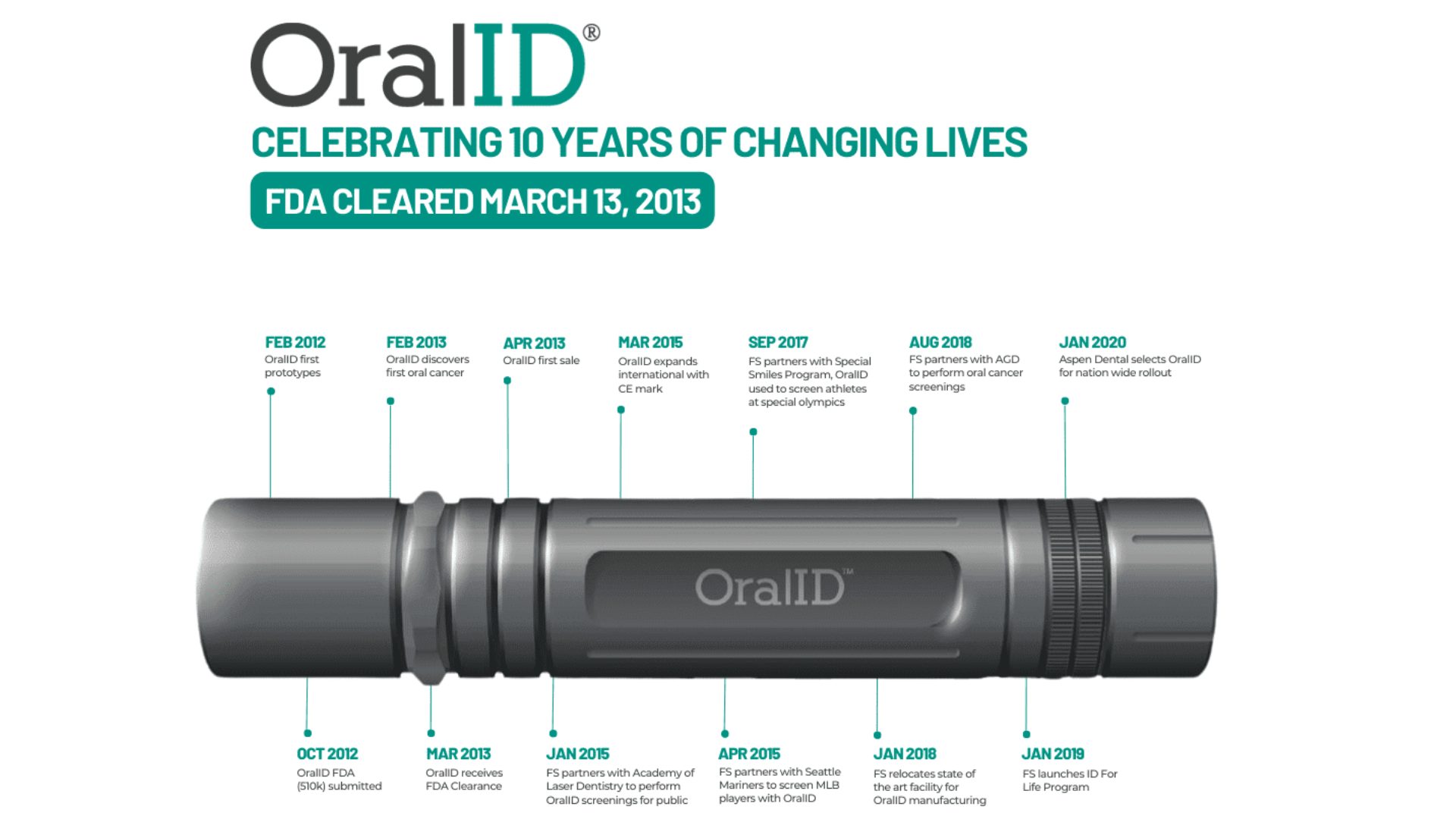 Press Releases | Forward Science